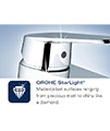 Grohe Euroeco Single Lever Chrome Bath Mixer Tap - 32743000
