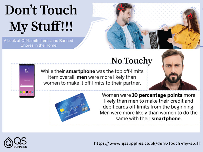 Don't Touch My Stuff | QS Supplies