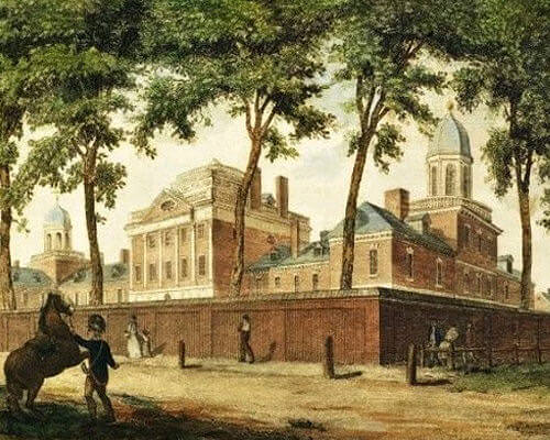 History Of Heating Timeline | QS Supplies