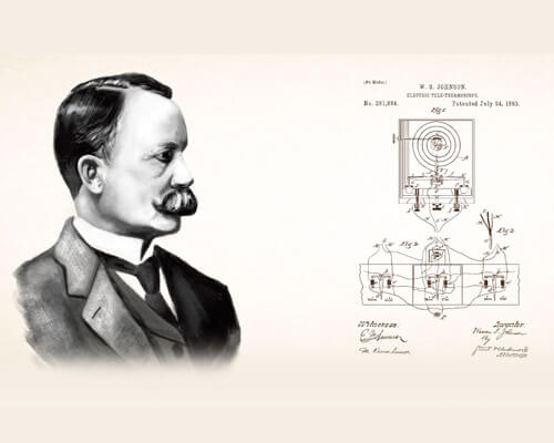 History Of Heating Timeline | QS Supplies